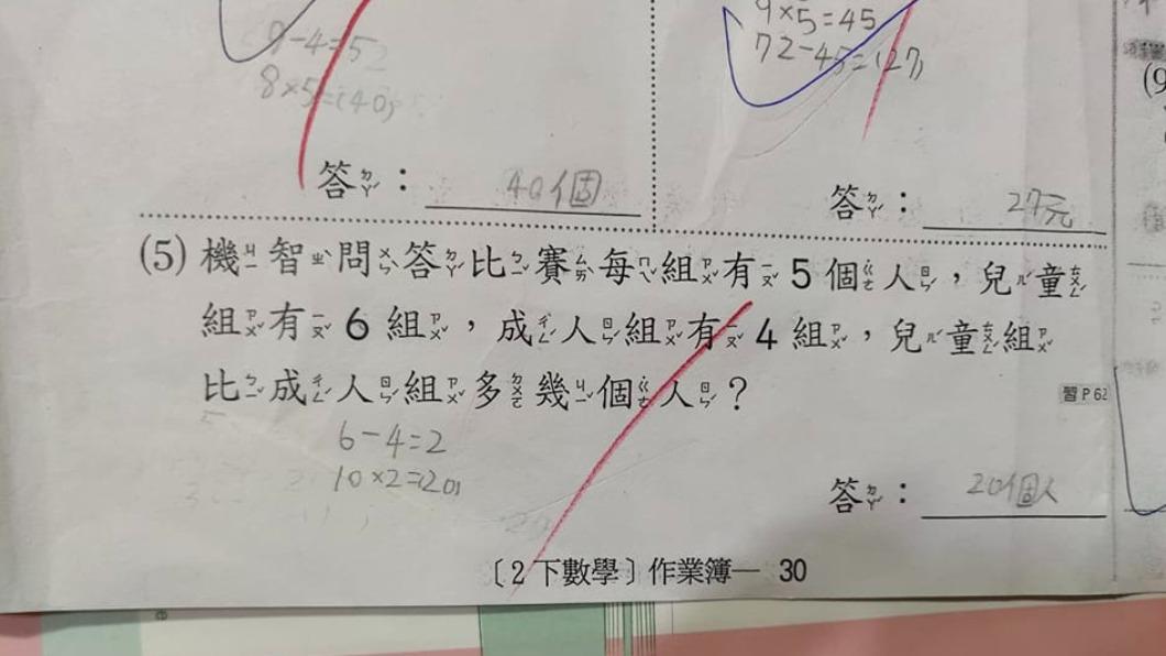 小二數學題好難！爸爸算不出來整晚沒睡 安親班老師解答曝光│TVBS新聞網