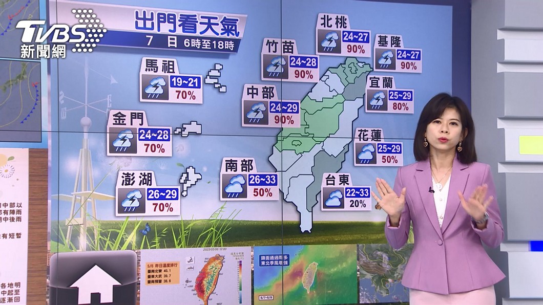 拜託！鋒面停久一點！白天雨勢較大 北台入夜降雨區緩、降溫掉10度│天氣│高溫│東北季風│TVBS新聞網