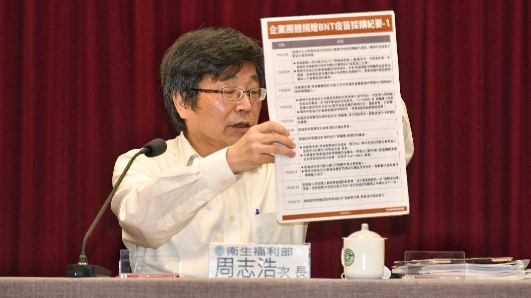 郭台銘控「政府堅持名稱卡BNT」！王必勝列時序酸1句│TVBS新聞網