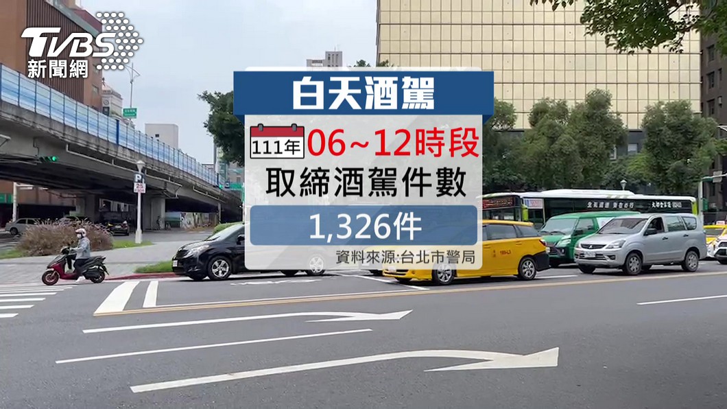 綠燈怎不走？駕駛叫不醒 警破窗聞酒味│TVBS新聞網