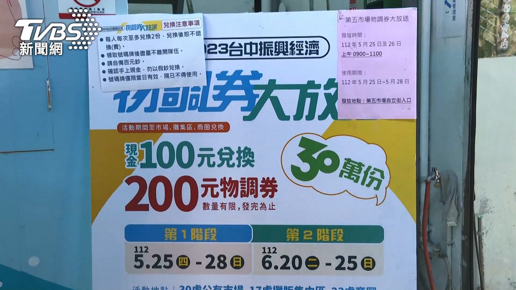 200變400中市「2倍物調券」 市場大排長龍│TVBS新聞網