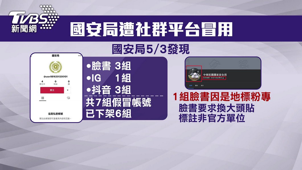 「一點全都露」 徐巧芯爆NCC網站洩個資│TVBS新聞網