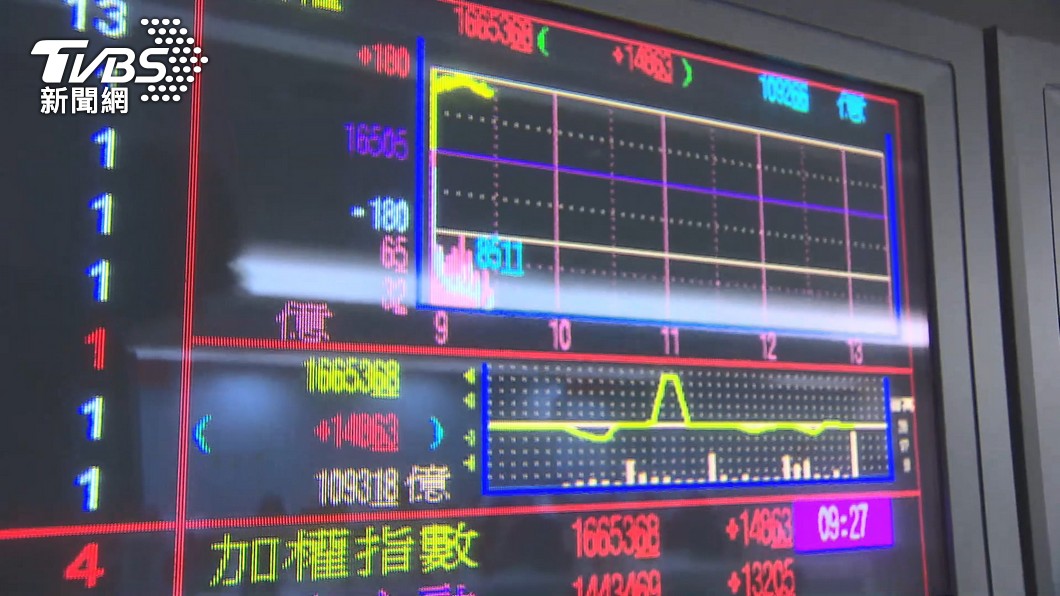 狂秀科技肌肉！ 電腦展「AI、虛擬、電競」齊發│TVBS新聞網