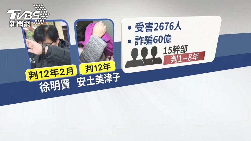 「回饋311賑災」台日夫妻詐60億 重判12年│TVBS新聞網
