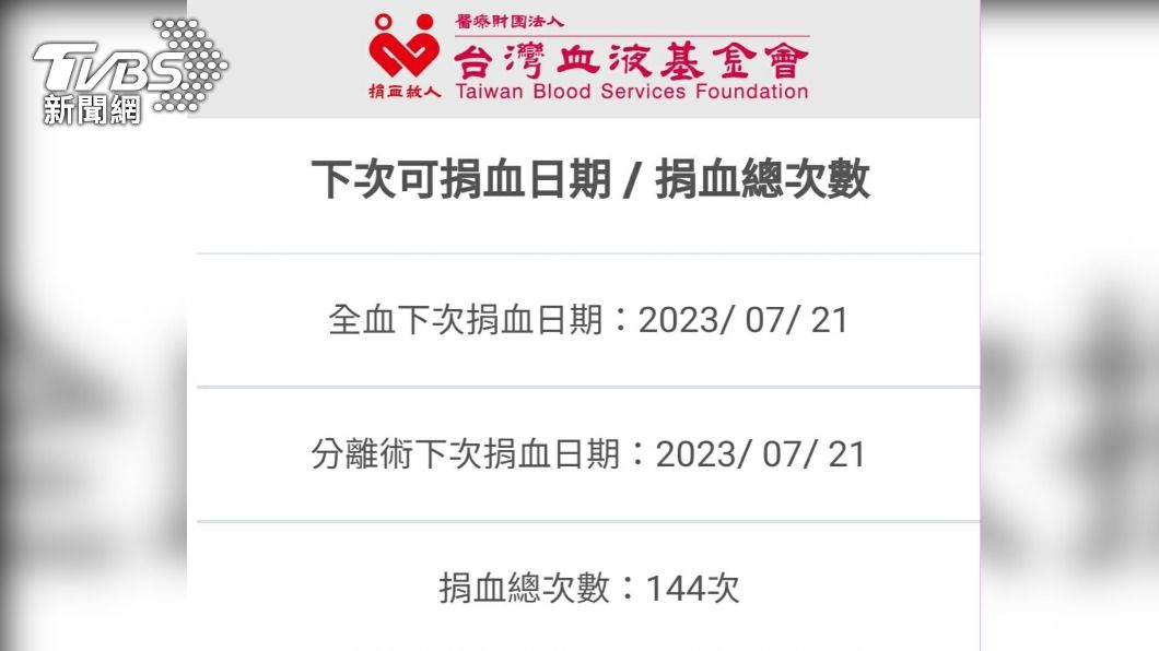 深夜被叫起床捐血 土城猛警30年不間斷達144次│TVBS新聞網