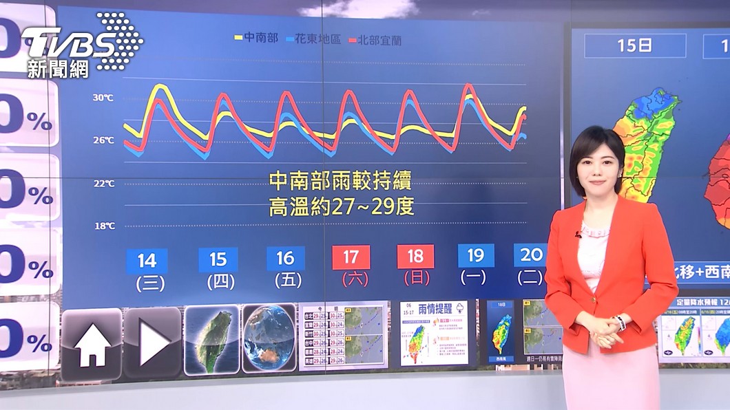 小空檔結束！今起鋒面北上 連三天慎防「強降雨」│TVBS新聞網