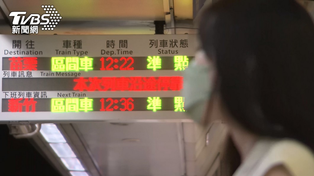 1200月票發酵！ 北北基桃通勤換便宜租金│TVBS新聞網