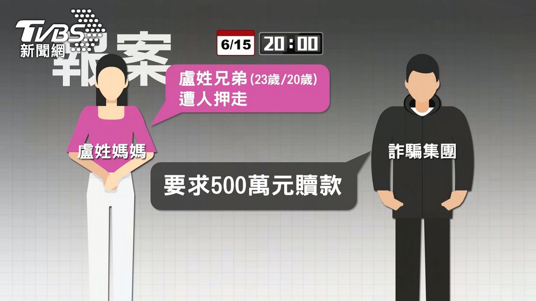 求職變囚禁！兄弟檔遭擄走勒索500萬 警破門逮17嫌│TVBS新聞網