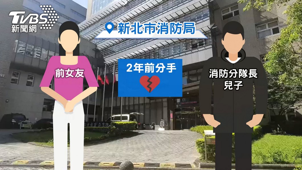 女跟分隊長兒分手 消防局外噴漆「Me Too」│TVBS新聞網