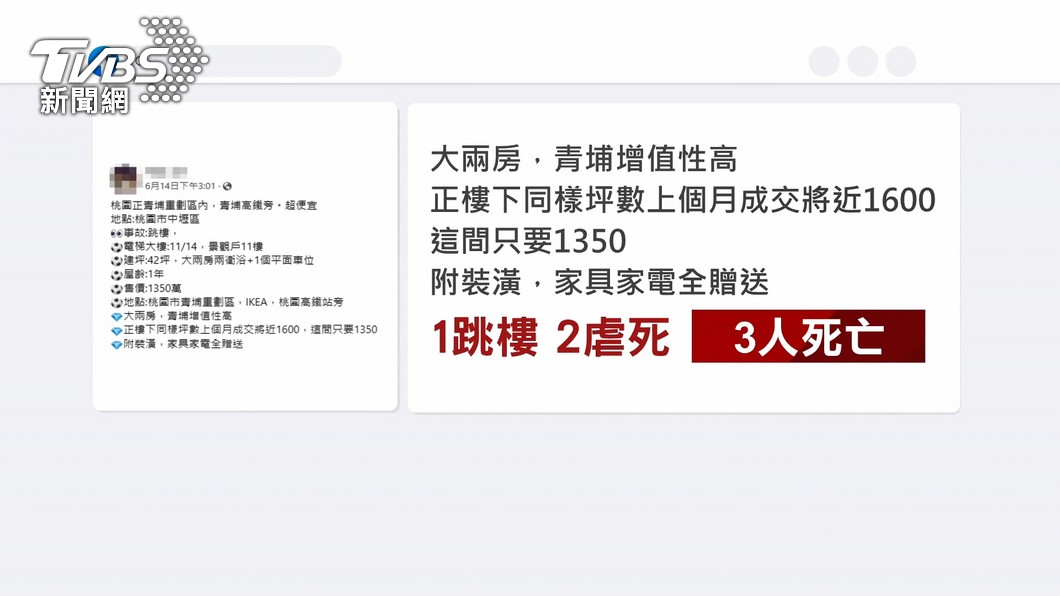 凶宅砍200萬求售！ 竟是「台版柬埔寨」同款│售出│價格│TVBS新聞網