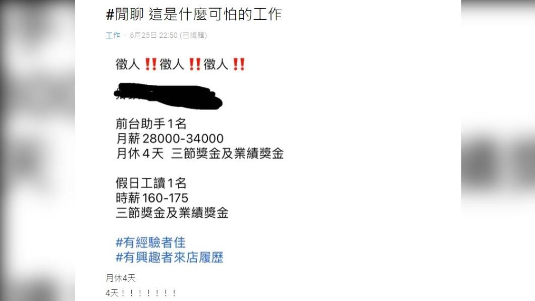 起薪28K休4天！她見「這職缺」嚇傻 網看地區嘆：惡性循環│TVBS新聞網