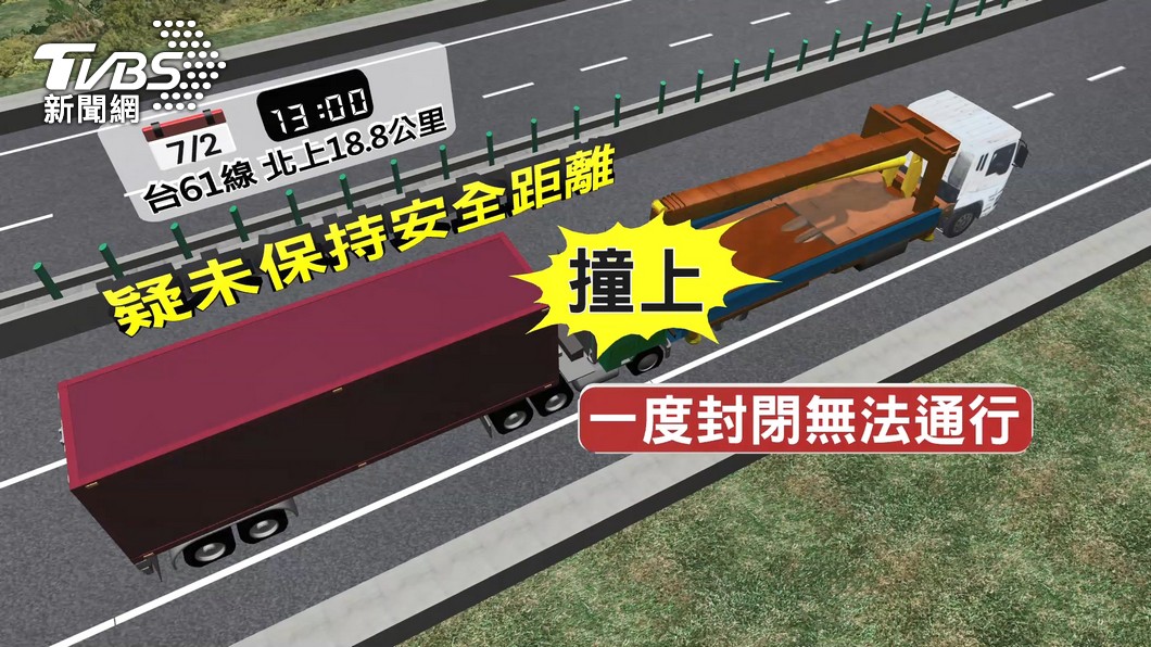 曳引車追撞貨車 15歲兒陪送貨腿遭削斷│台61線│北上│桃園│TVBS新聞網