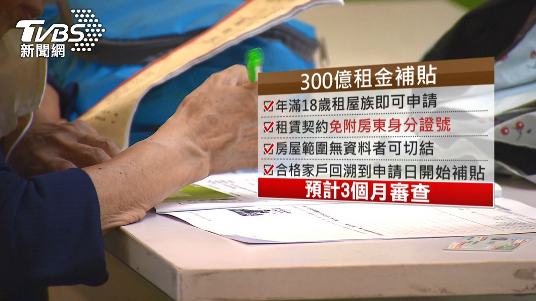 300億租金補貼！免房東同意 4類人最高1.8倍│TVBS新聞網
