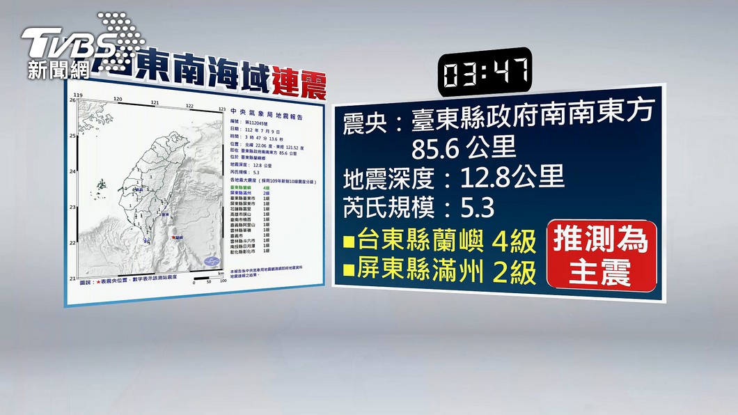 東南海域連逾10震 蘭嶼有感 地震中心：不常見│TVBS新聞網