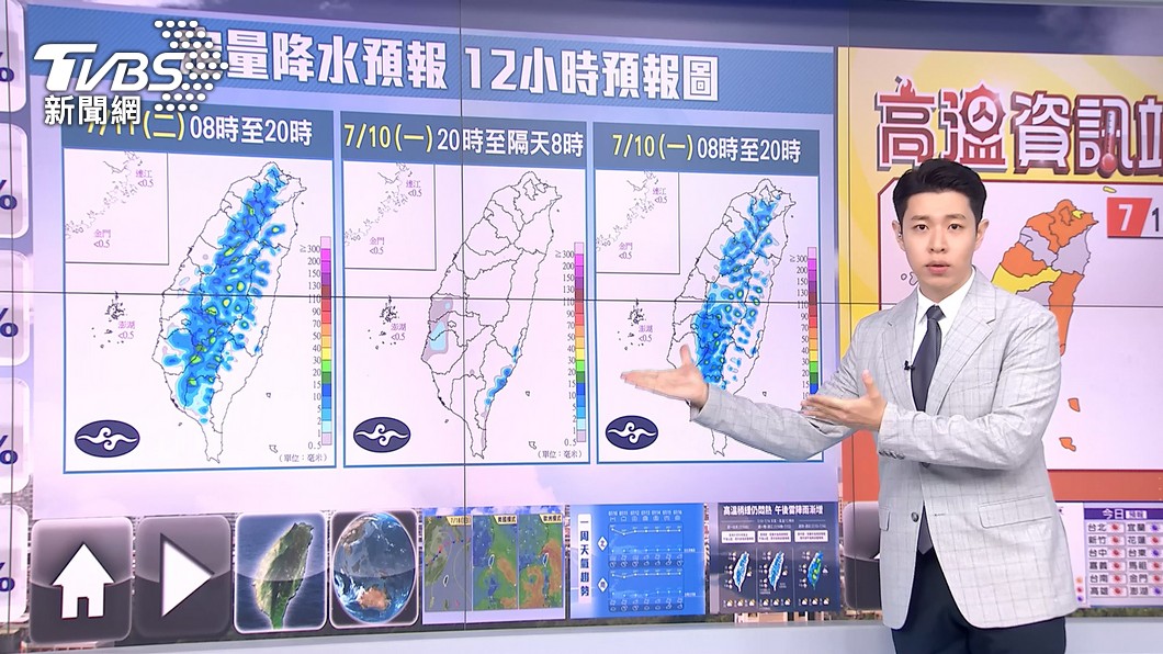 7/10一周最新天氣！ 白天日&周二起各地有午後雷雨 │TVBS新聞網