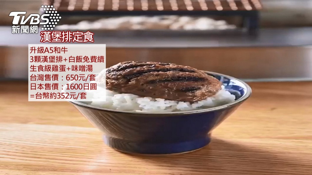 日本漢堡排來了！民眾「搭帳篷」卡位湧400人│台灣│人氣漢堡排│排隊│TVBS新聞網