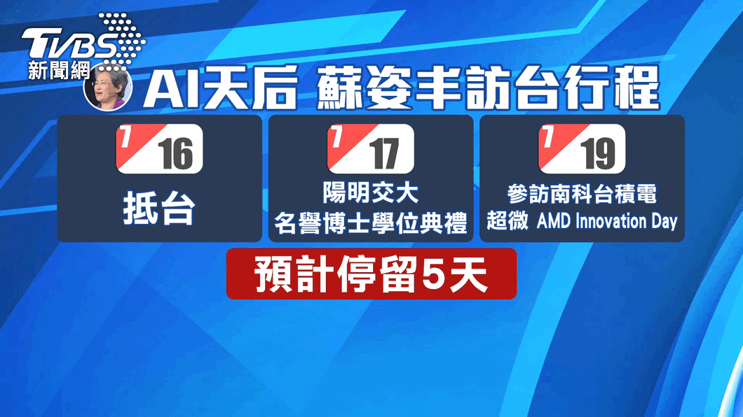 AI科技天后蘇姿丰是「台南囝仔」 小時萌照曝光│TVBS新聞網