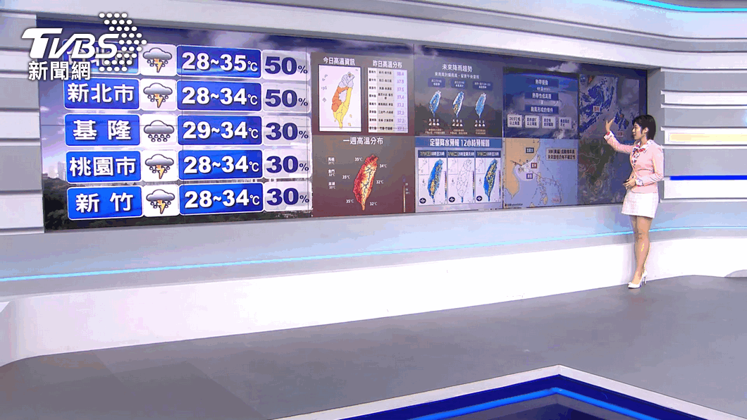 颱風接力！第五號颱「杜蘇芮」將形成 預估路徑曝光│TVBS新聞網