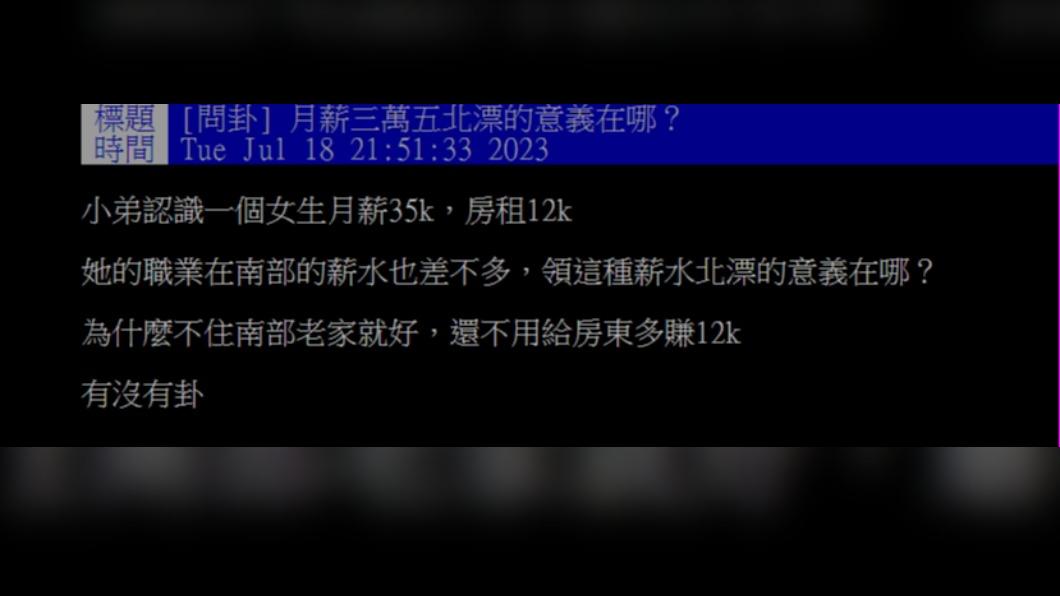 北漂領35K卻「不回老家」省房租 網點「這誘因」：不用努力了│TVBS新聞網