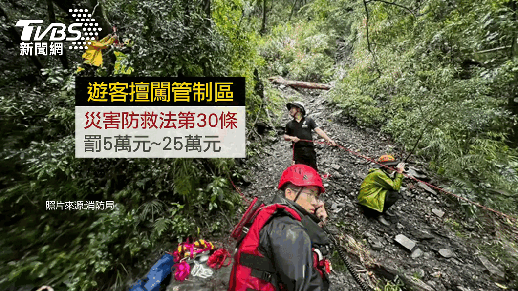 溪水暴漲！ 栗松溫泉紮營2遊客困4天獲救│TVBS新聞網