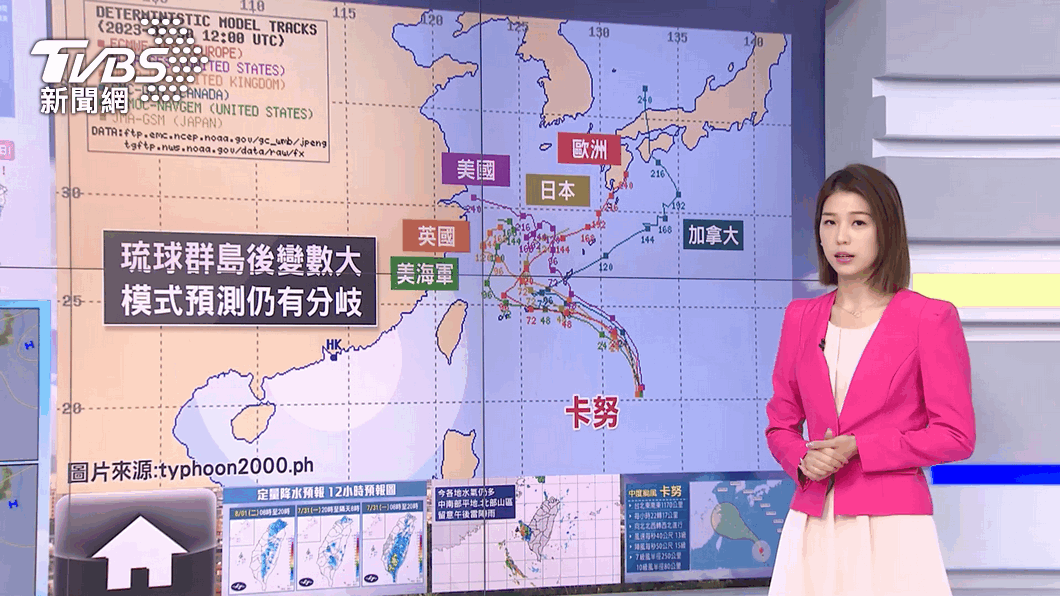 中颱「卡努」路徑分歧大 降雨熱區「先北部再中南部」│TVBS新聞網