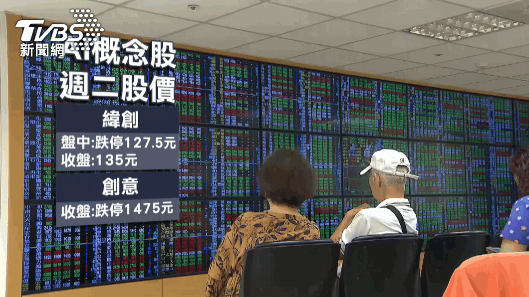 AI泡沫化隱憂散戶怕套牢 林百里：股價不是我管│TVBS新聞網