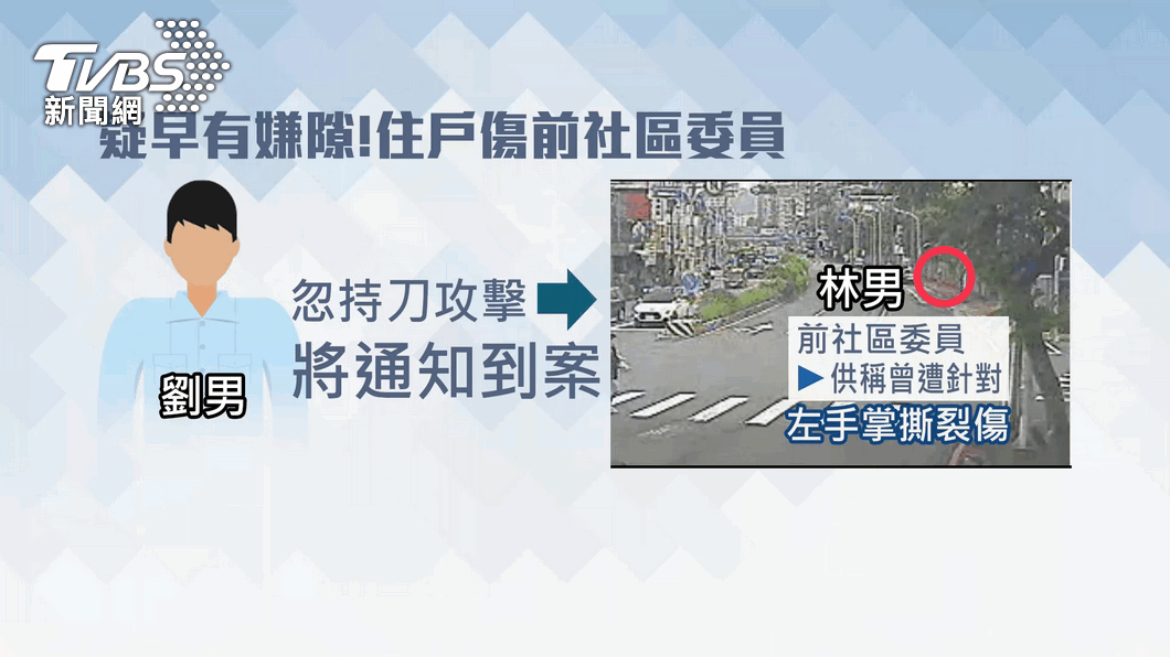 快救我！ 社區大廳遭砍傷手男衝軍營求援│TVBS新聞網