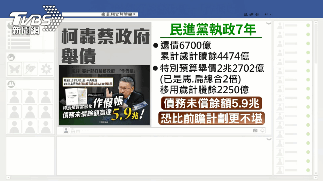 中央稱還債6700億 柯轟作假帳：債達5.9兆│TVBS新聞網