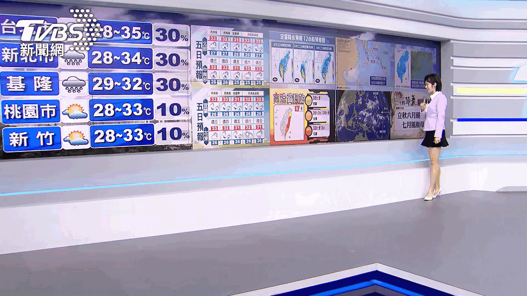 父親節+立秋天氣！ 第八號颱風「蘭恩」估今生成│TVBS新聞網