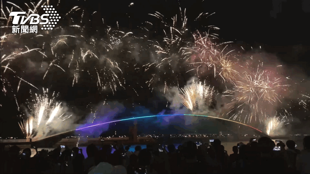 暑假海外旅行團費大漲！ 6月娛樂費物價指數年增5.77%│TVBS新聞網