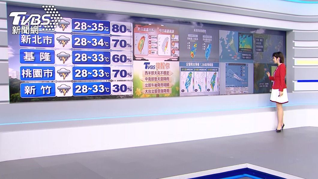 卡努貫穿南韓！台灣今明天氣最不穩 嚴防致災性雷雨│TVBS新聞網
