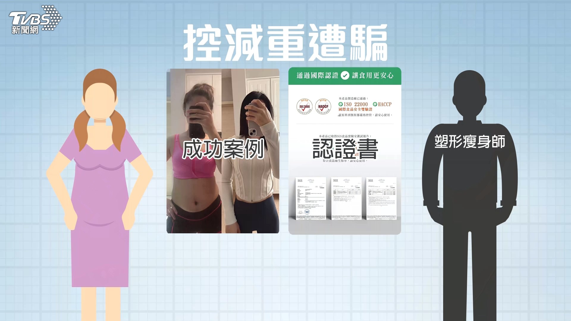 客製減肥配方「60天瘦20KG」 女花1.5萬驚遭騙│TVBS新聞網