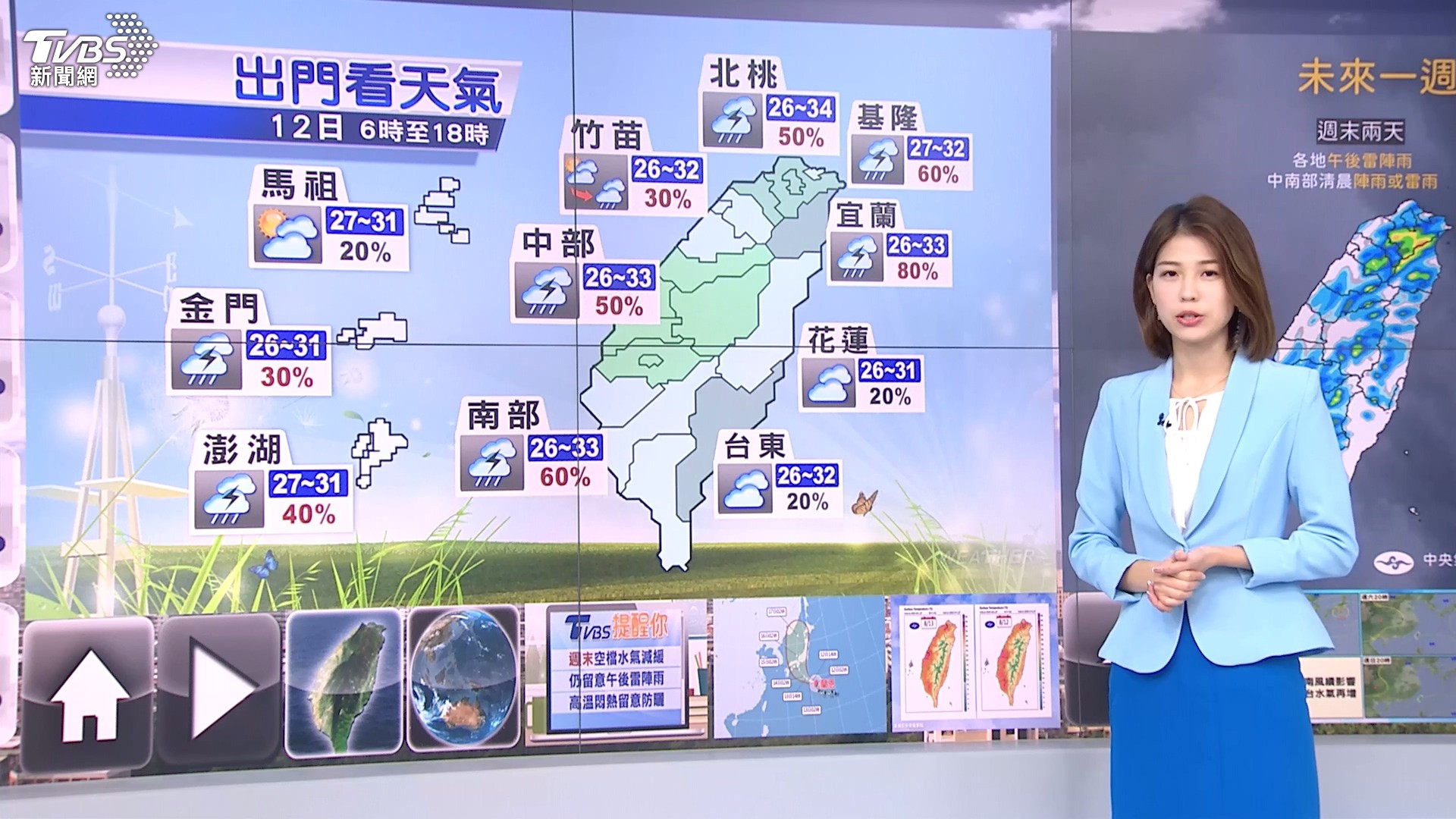 周末水氣少！下周西南風增強 中南部雨彈再襲│TVBS新聞網