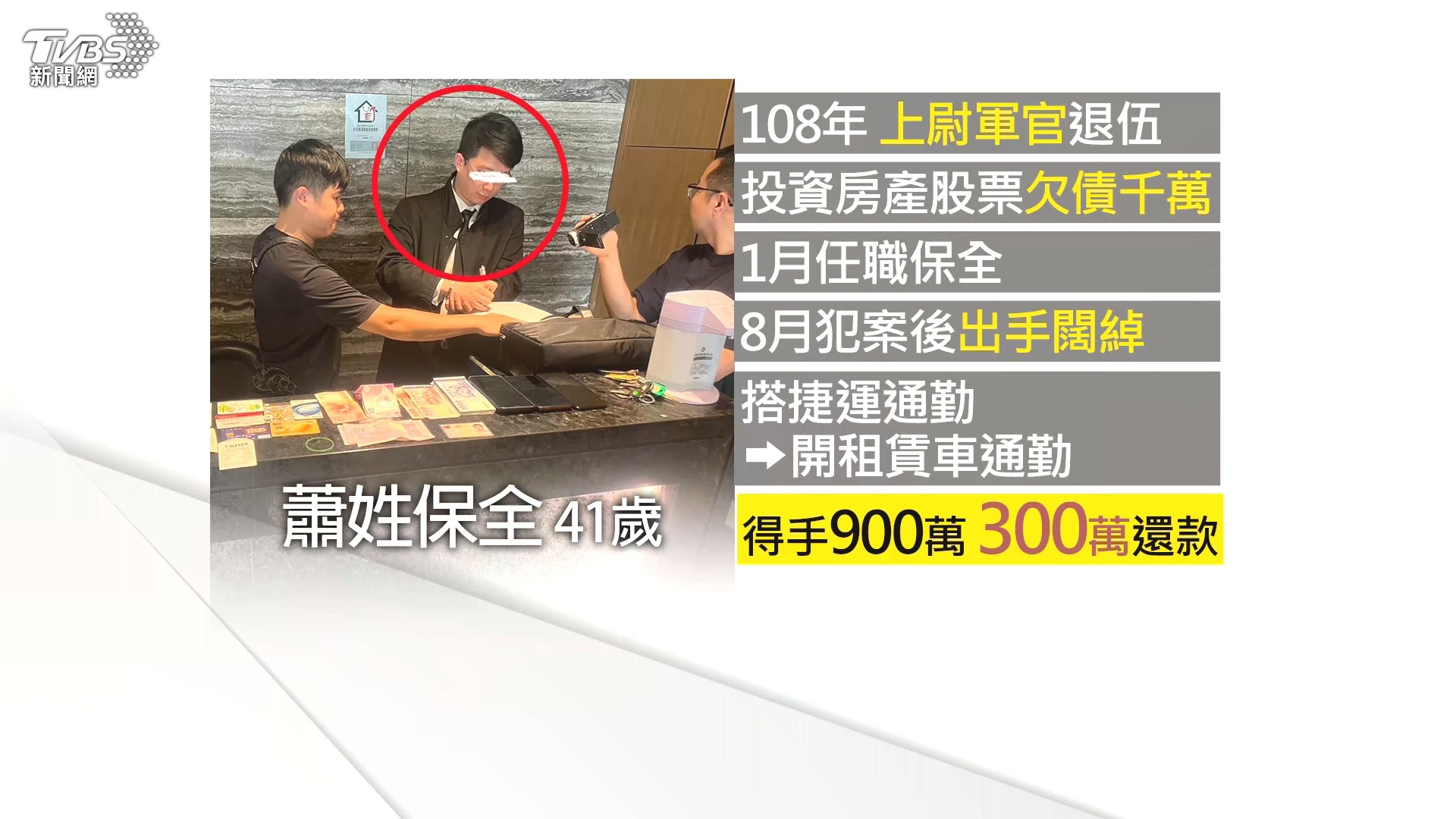 贓款藏這「迷你倉庫」 存放搜出逾400萬│TVBS新聞網