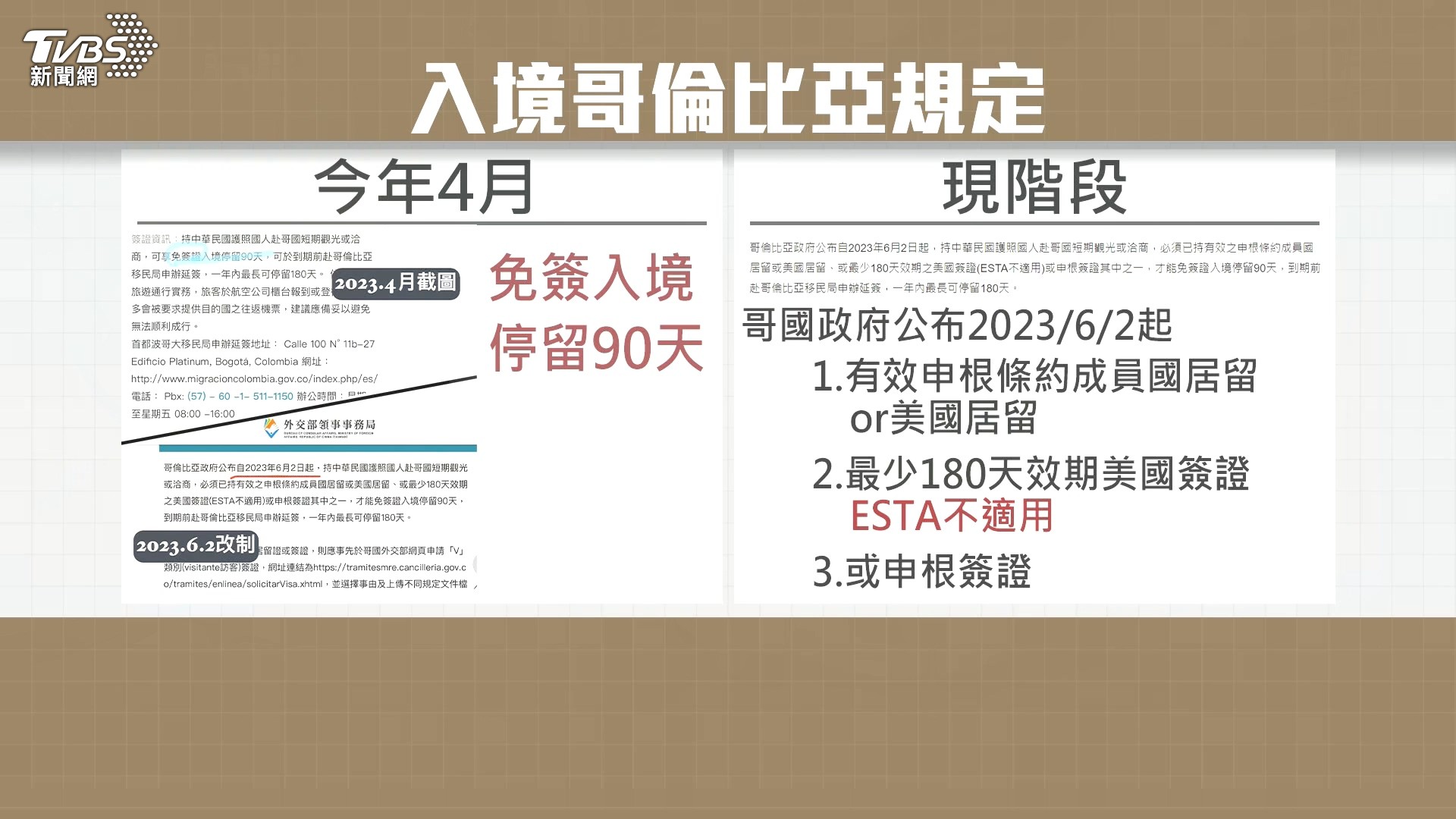 入境「哥倫比亞」遭遣返露宿機場 醫嘆：學教訓│TVBS新聞網