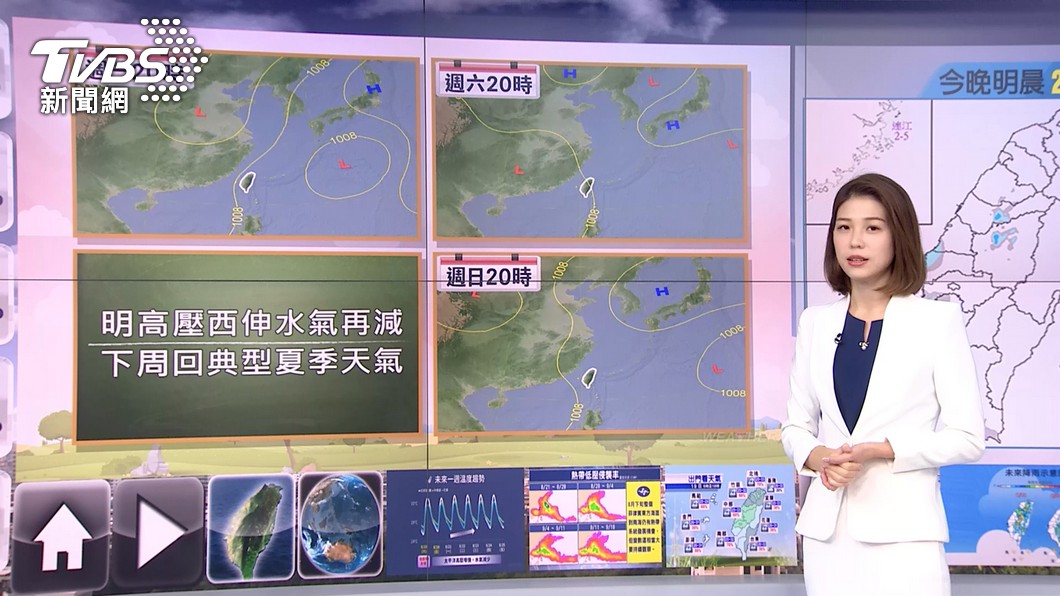 今午後仍防大雷雨明起連6天放晴 下周颱風機率曝│TVBS新聞網