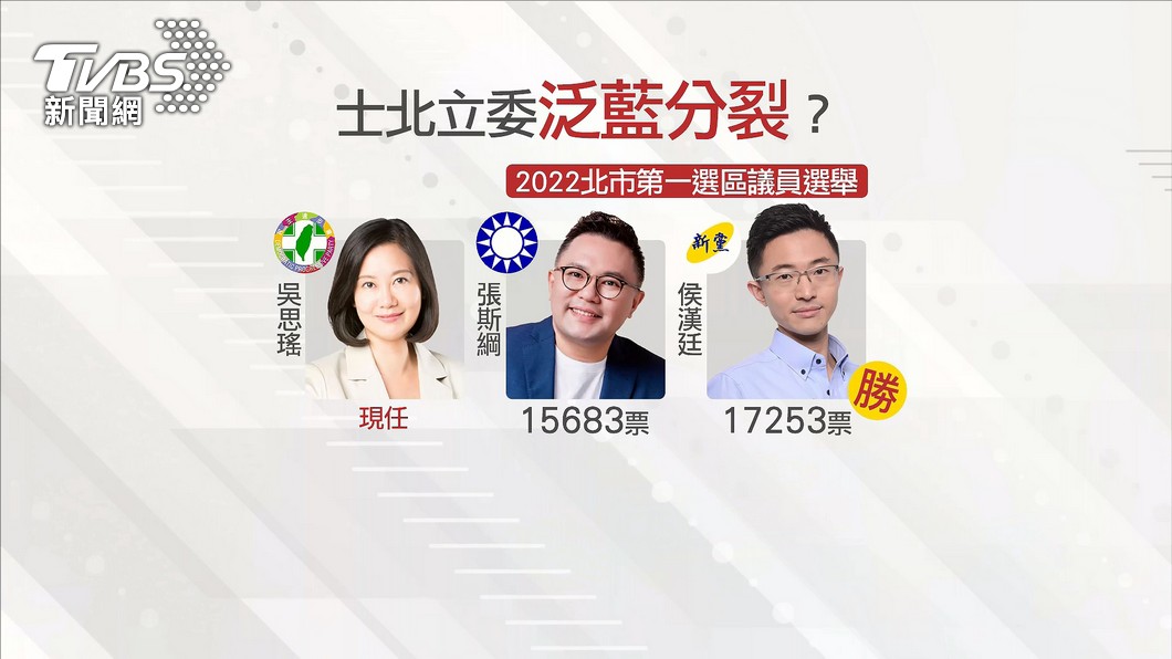 分裂？參選士北立委 侯漢廷：藍營從沒溝通│TVBS新聞網