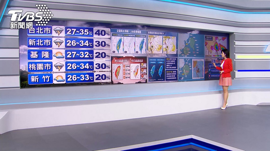 準颱風下周影響！歐洲預測「直撲」 美軍估「緊貼北上」│西太平洋│蘇拉│丹瑞│TVBS新聞網