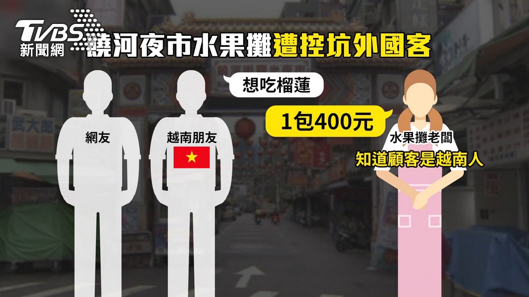 坑殺外國客！ 饒河夜市水果攤100元榴槤賣400│TVBS新聞網
