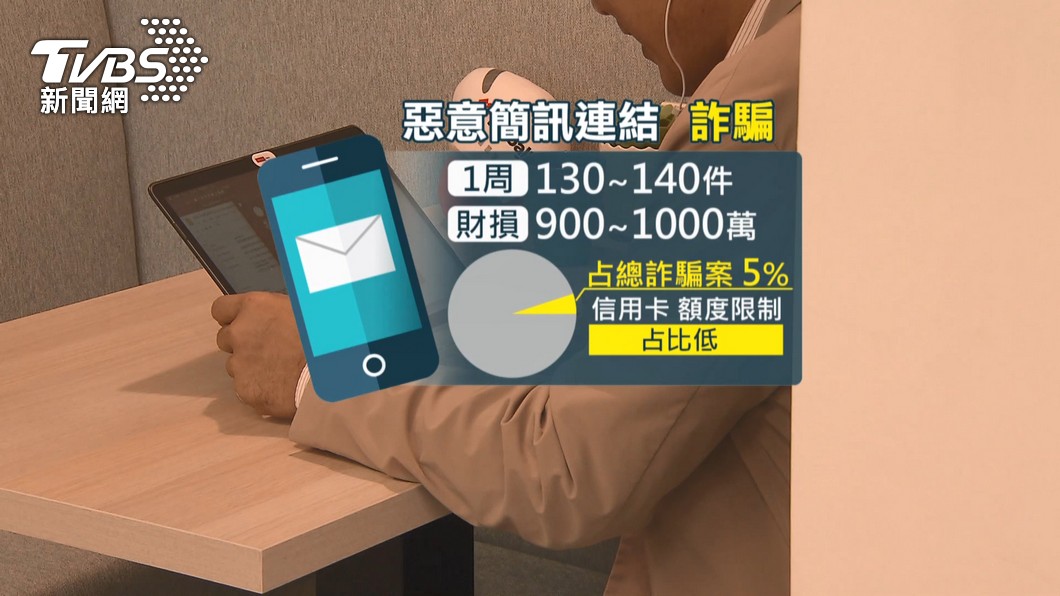 10分鐘搞定！詐騙假網站猖獗 超難察覺│TVBS新聞網