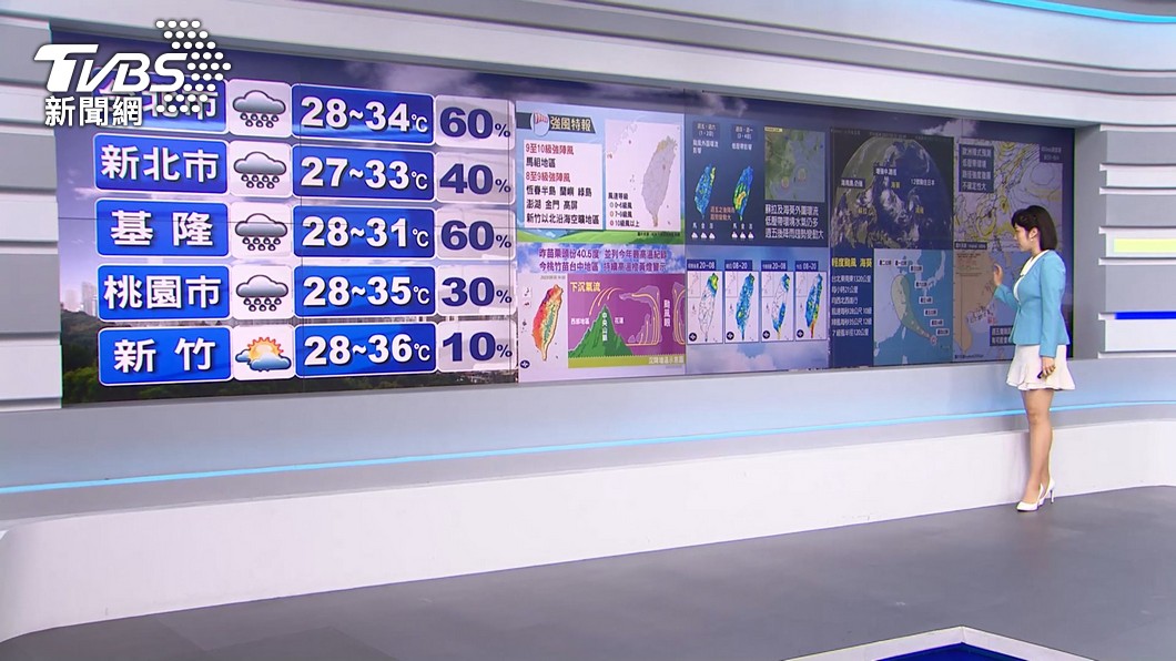 蘇拉強度達顛峰！海葵颱風若往南偏 明可能發海警│TVBS新聞網