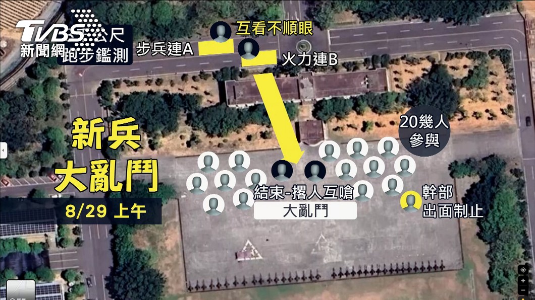 互看不順眼 2連隊大亂鬥！陸軍257旅爆20幾名新兵打群架│教召│口角│衝突│TVBS新聞網