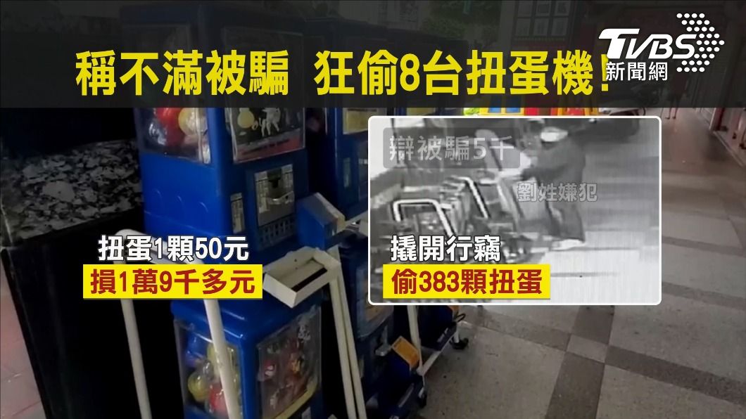 誆被詐騙才下手！狂偷藥局前「383顆扭蛋」│TVBS新聞網