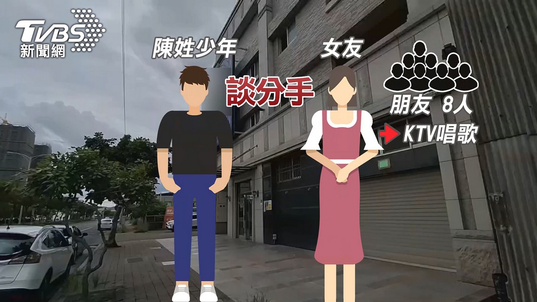 談分手談成命案！ KTV鬥毆2少年1死1傷│TVBS新聞網
