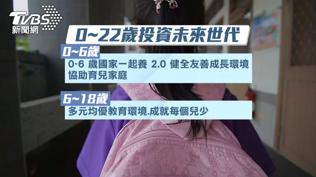 隔空交火？侯拋基本工資33K 賴：應建制度│TVBS新聞網