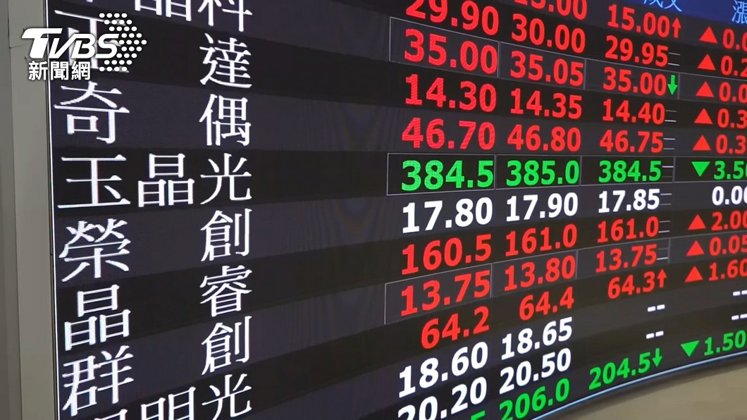 iPhone15來了！ 充電type-C.動態島.鈦金屬殼│TVBS新聞網