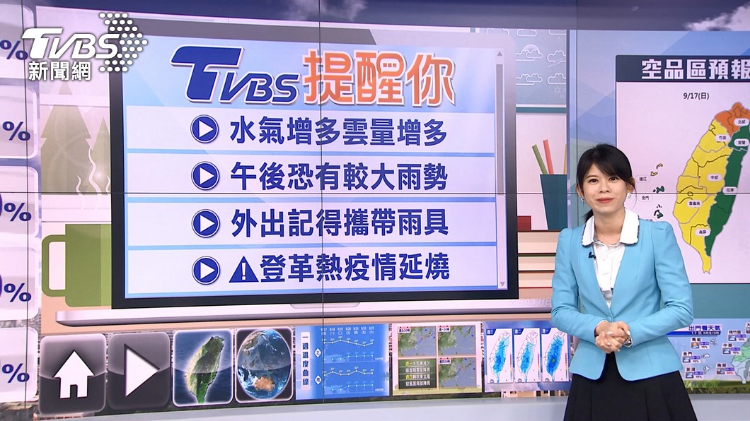 再忍一天！水氣多留意大雨特報 午後恐較大雨勢│TVBS新聞網