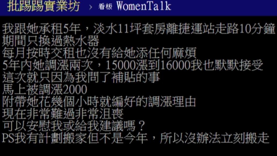淡水11坪套房！僅問「可申請補貼嗎」 秒漲4000元租金│TVBS新聞網