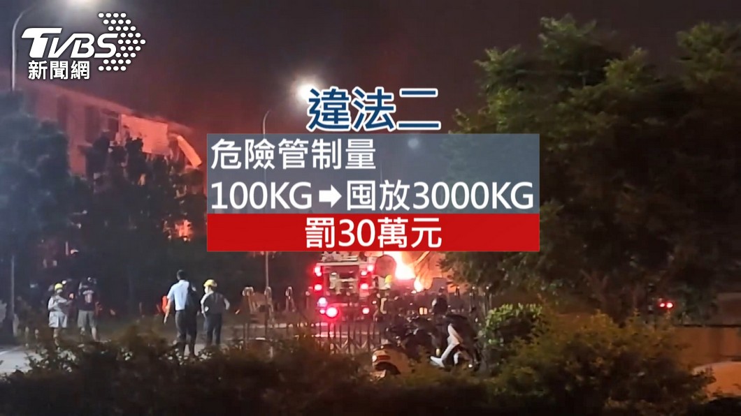 存放超量30倍！屏縣揪明揚3大缺失 重罰240萬│TVBS新聞網