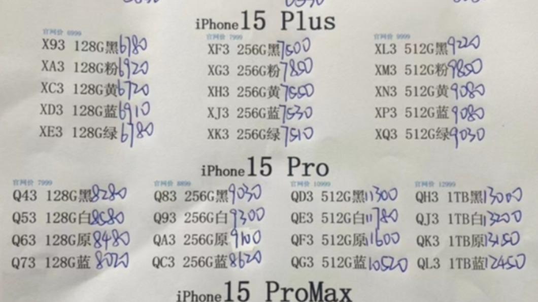 iPhone15「這型號」大跳水？ 開賣至今盤價跌逾4000元 - 鏡週刊 Mirror Media